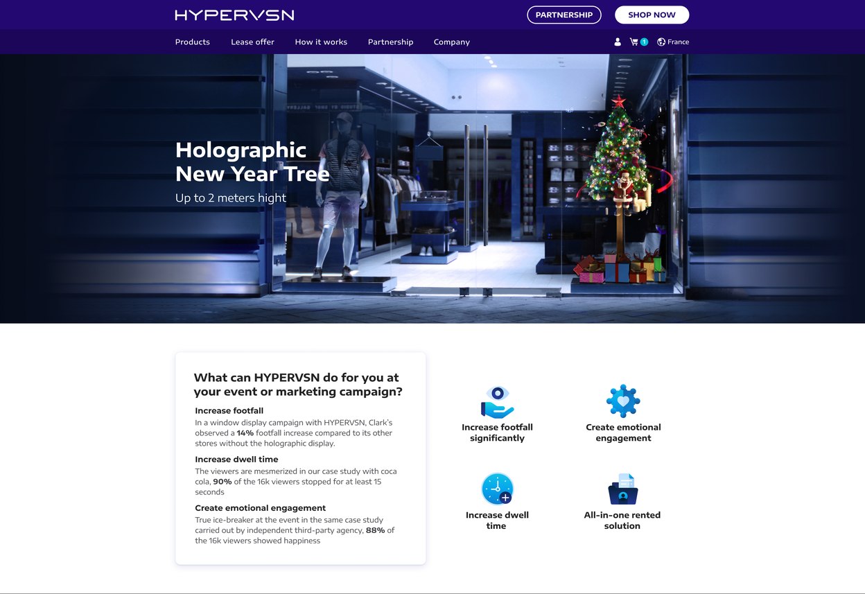 Capitalise on Festivities this Holiday Season with HYPERVSN - HYPERVSN