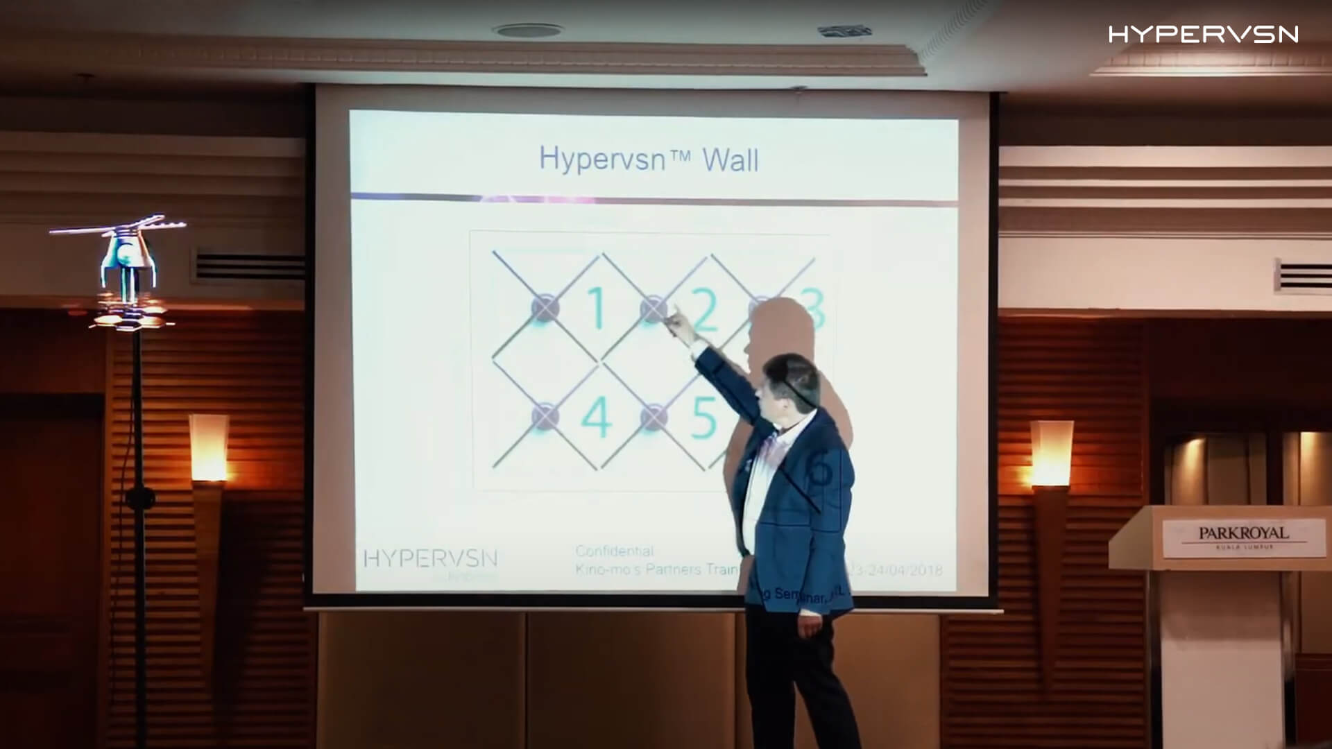 HYPERVSN 3D Holographic Visuals for HoReCa and MICE Industries - HYPERVSN