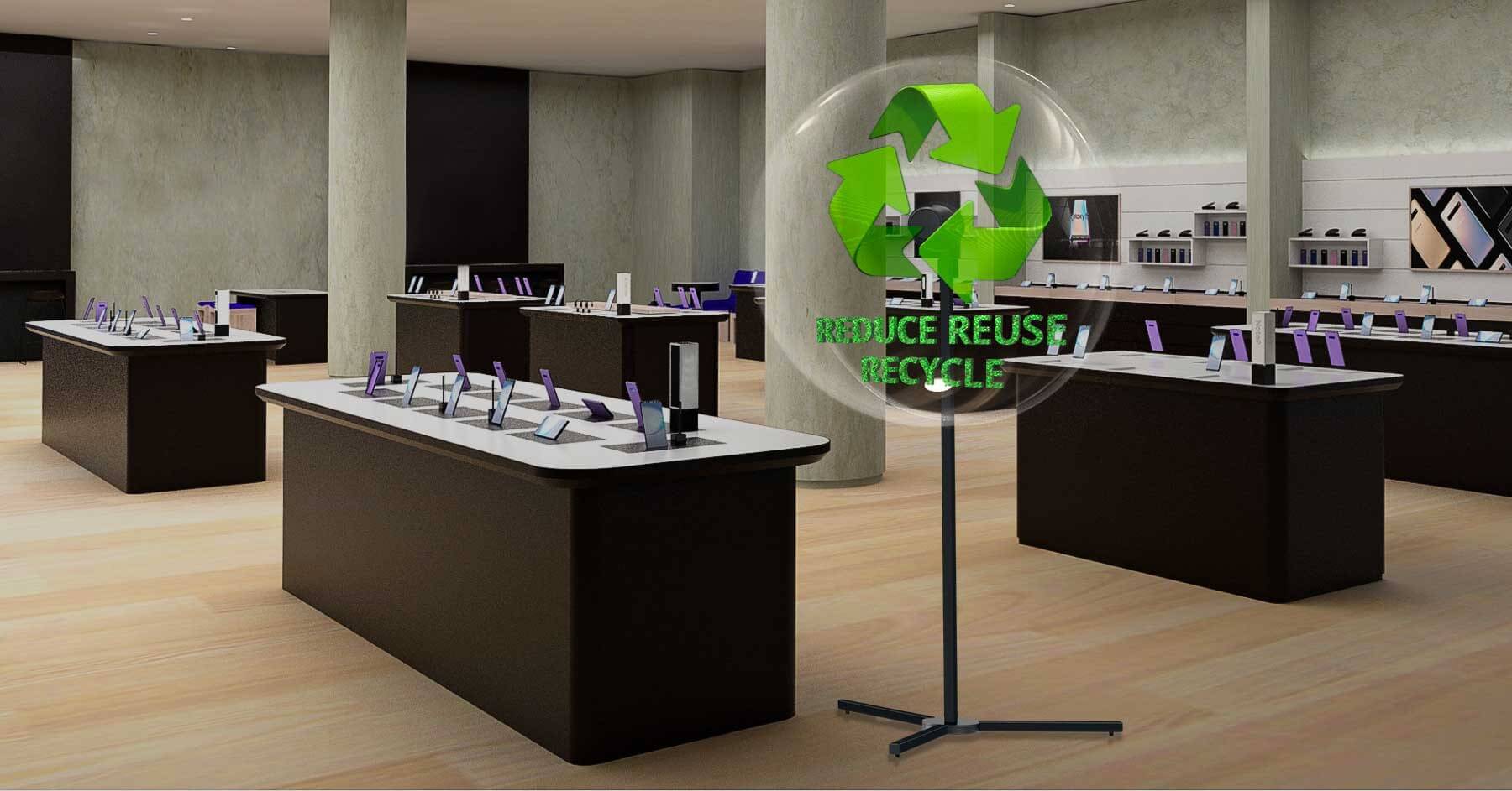 The Retail Industry Has Changed Forever - HYPERVSN