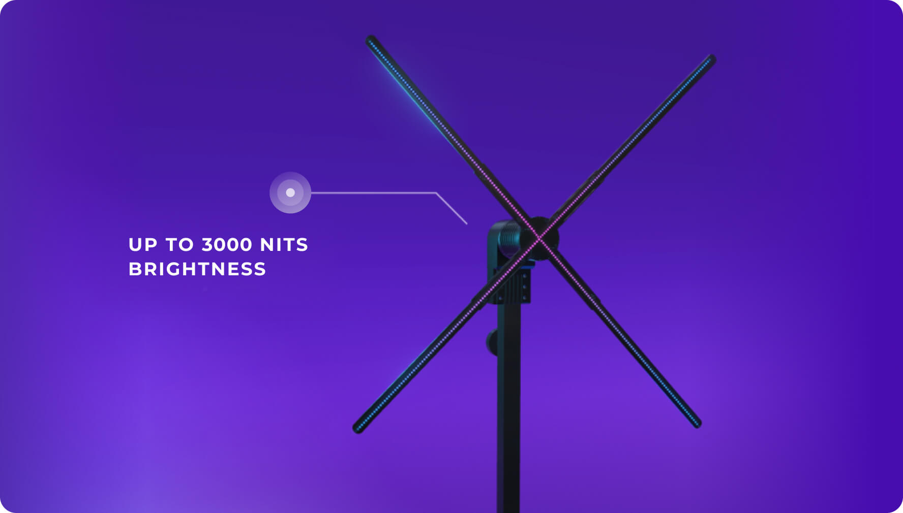 HYPERVSN Holographic displays